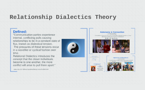 Relational Dialectics by Shelly Haney on Prezi