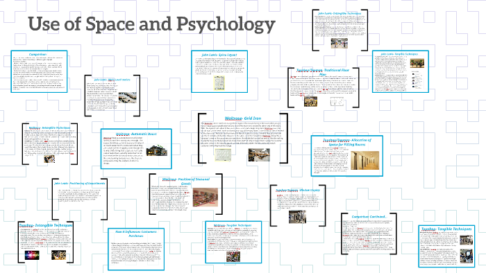 Use of Space and Psychology by Luke Calver on Prezi