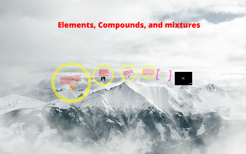 Elements, Compounds, and Mixtures by Ryan Stack on Prezi