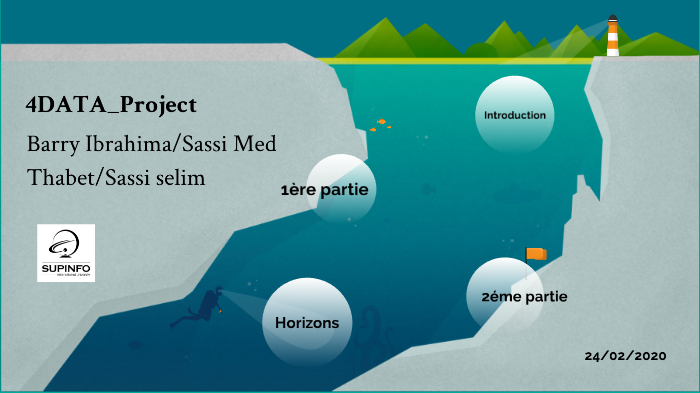 4DATA : Become a Data Scientist - Project by Kamel Sassi on Prezi