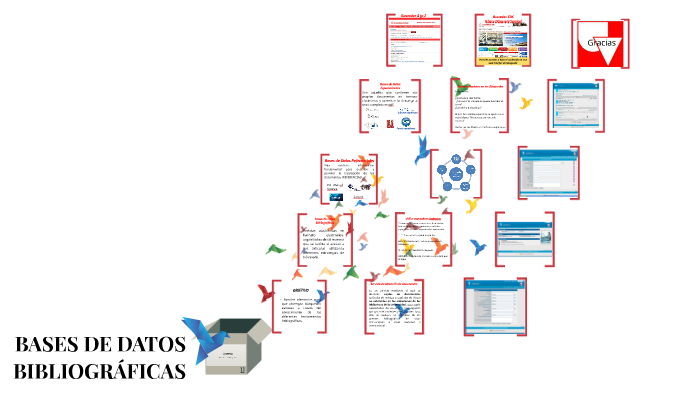 BASES DE DATOS BIBLIOGRAFICAS by Claudia Torres on Prezi