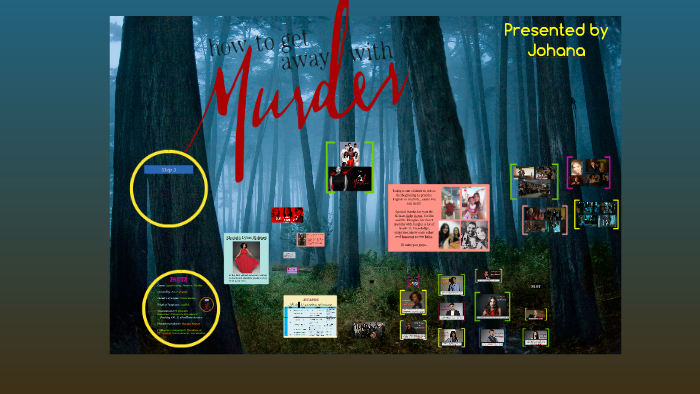 How to get away with Murder by on Prezi