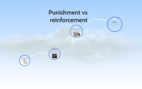 Punishment vs reinforcement by Rousseau Zahedi-Mitchell on Prezi