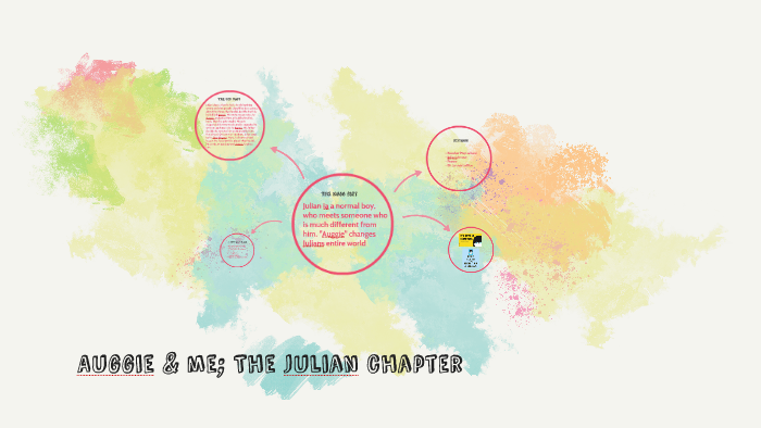 Part 1 of Auggie and Me Book Report by Madison Davy on Prezi