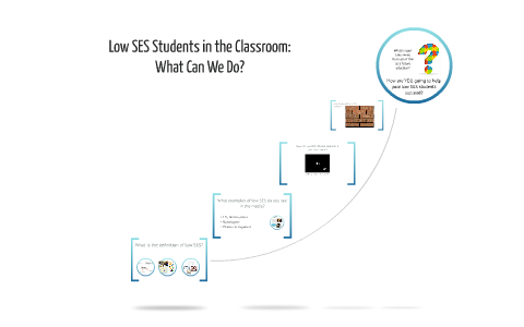 What is the definition of low SES? by Brianne L on Prezi