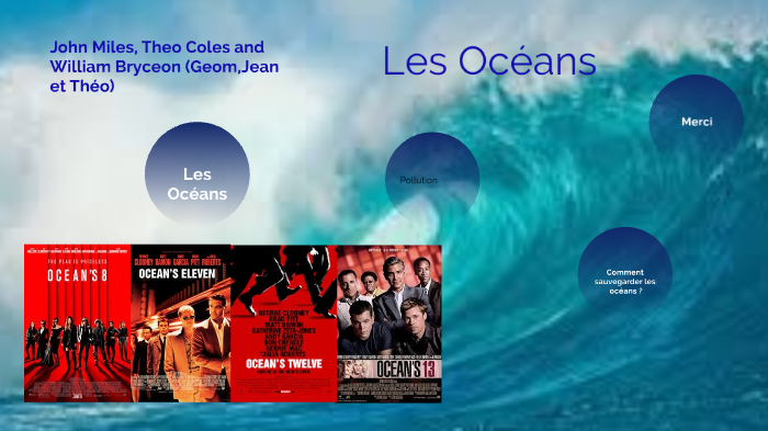 french thingy by John Miles on Prezi