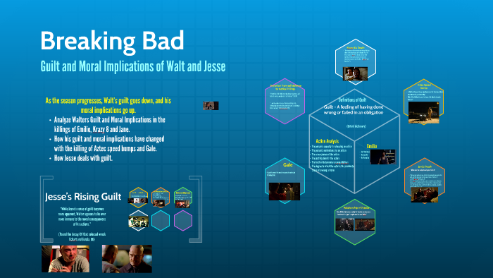 Breaking Bad by Omar Moreno on Prezi