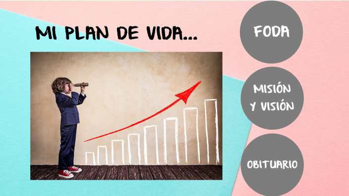 Plan de vida by Edith Ozuna on Prezi