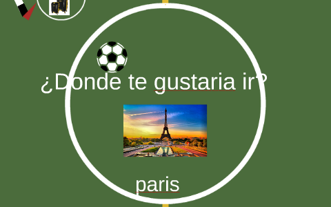 ¿Donde te gustaria ir? by Altillo School on Prezi