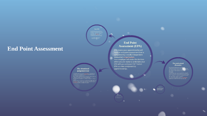 End Point Assessment by Anna Banning on Prezi