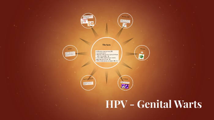 Health - STD Project by Anna C. on Prezi
