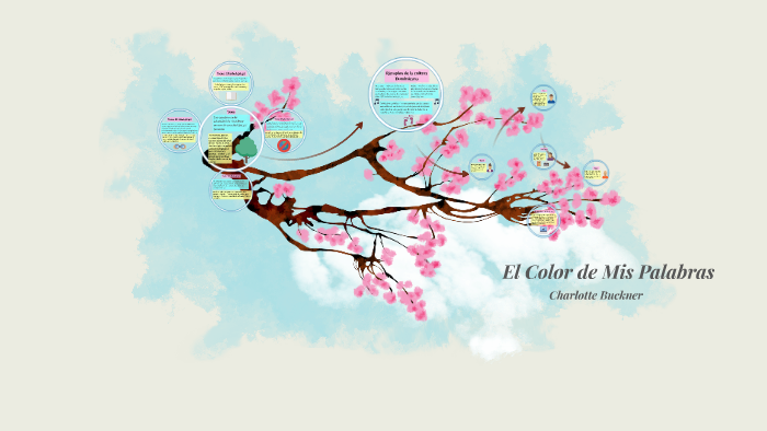 El Color de Mis Palabras by Charlotte Buckner on Prezi