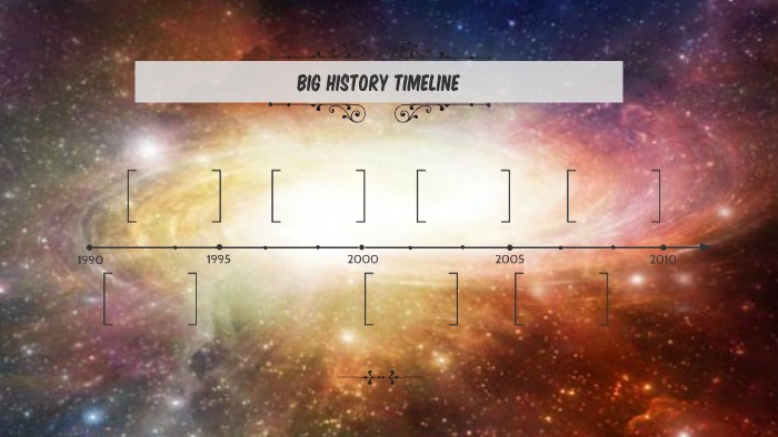 Big History Timeline by Cathlene Green on Prezi