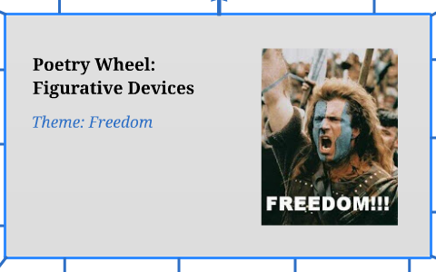 Poetry Wheel: Figurative Devices by Greg O on Prezi