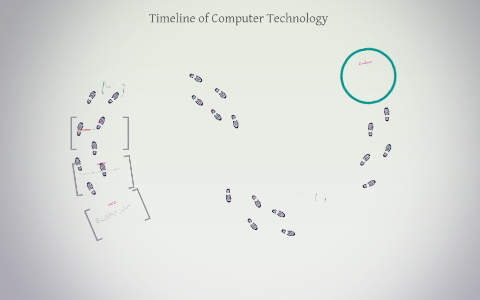 Timeline of Computer Technology by Lindsey Ward on Prezi