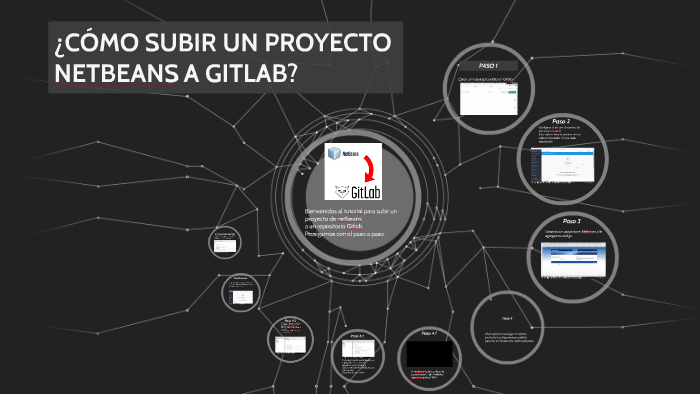 ¿cÓmo Subir Un Proyecto Netbeans A Gitlab By Edward Llorente On Preziemk 9115