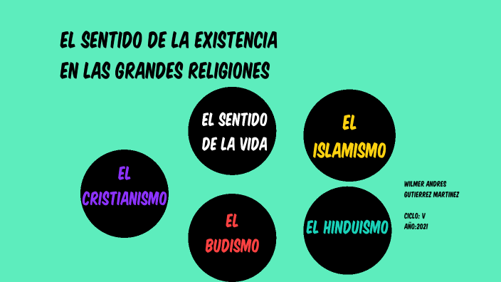 el sentido de la existencia en las grandes religiones by sara gissel ...
