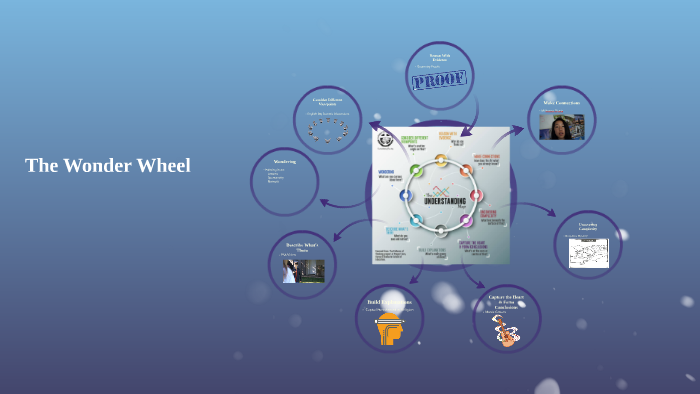 The Understanding Map by Celine Chien