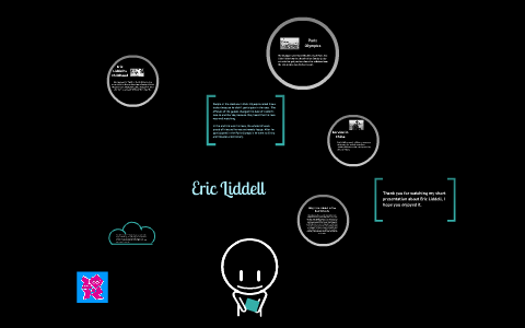 Eric Liddell by Katie Searle on Prezi