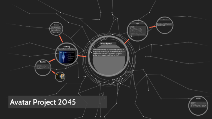 Avatar Project 2045 by Jasmine Mai on Prezi