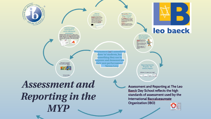 Assessment and Reporting in the MYP; report card support version by ...