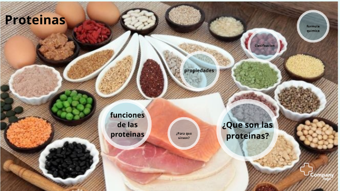 quimica by aitza maria diaz gonzalez on Prezi