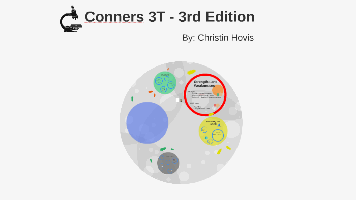 Conners 3rd Edition by Christin Hovis on Prezi