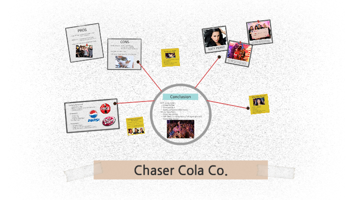 Chaser Cola Co. by Hannah Eden on Prezi