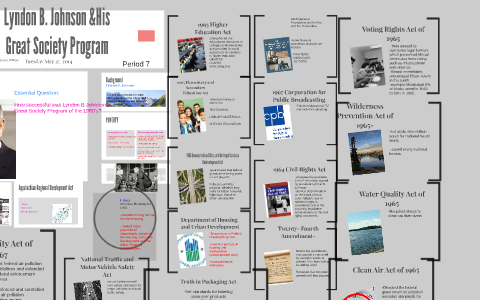 Lyndon B. Johnson &His Great Society Program by Monica Cordova on Prezi