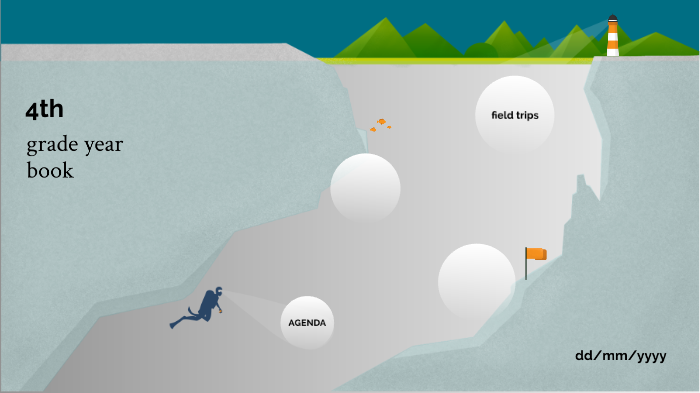 My 4th grade year by Calen Simmons on Prezi