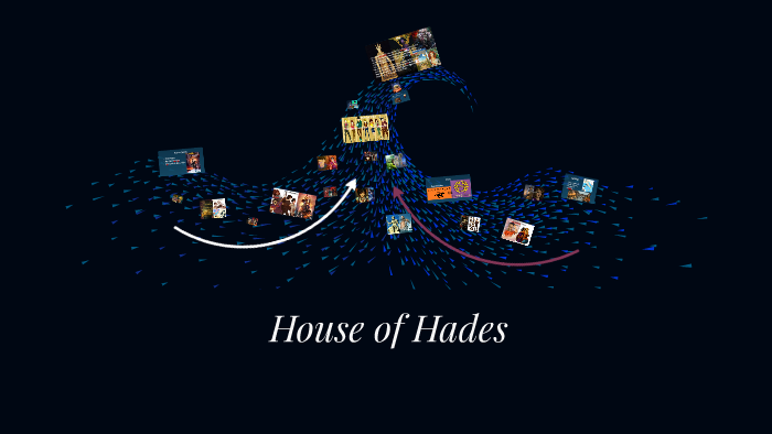 Main Characters by alexis popa on Prezi