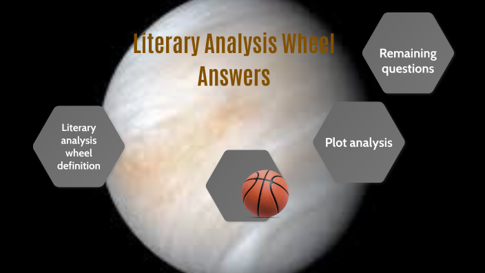 Literary Anyalisis Wheel by Hunter Mcneely on Prezi