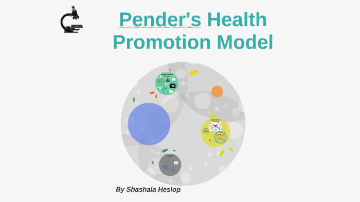Pender's Health Promotion Model by Shashala Heslop on Prezi