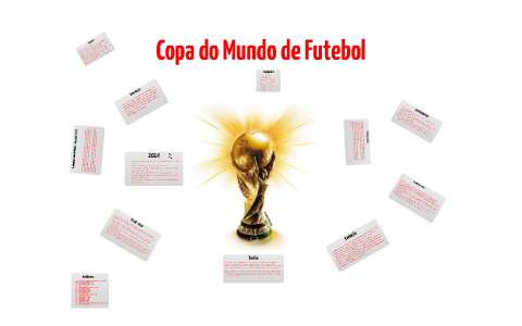 História das Copas do Mundo de Futebol by Eduardo Treinta