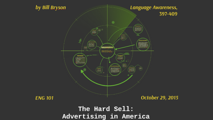 The Hard Sell: Advertising in America by Ben Taylor on Prezi