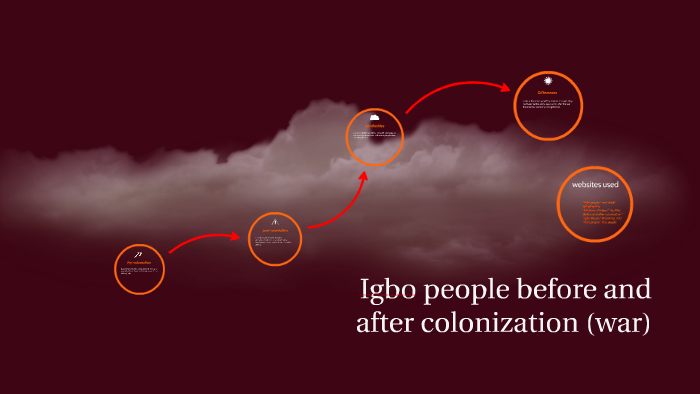igbo people before and after colonization (war) by jordin vasquez on Prezi