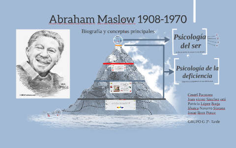 Abraham Maslow 1908-1970 by Costel Pacuraru on Prezi