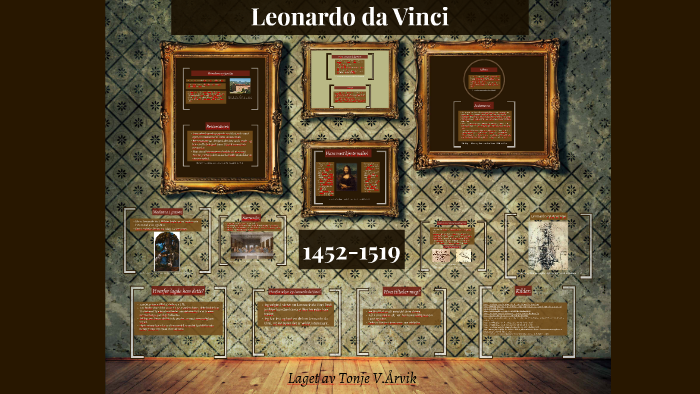 Leonardo Da Vinci Tegninger Av Fugler Renessansens Geniale Polymat