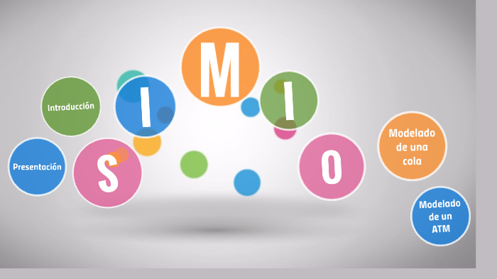 Tutorial SIMIO by Ana María Miranda de la Ossa on Prezi