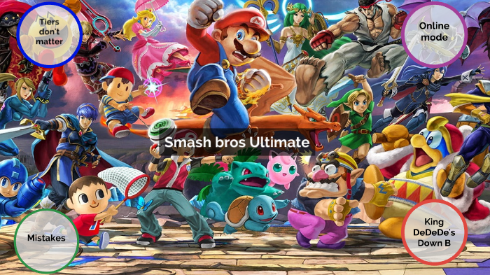 Smash Ultimate by Caleb Seitz on Prezi