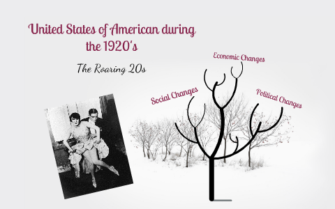 Social, Political and Economic Changes of the USA in the 1920s by Tess ...