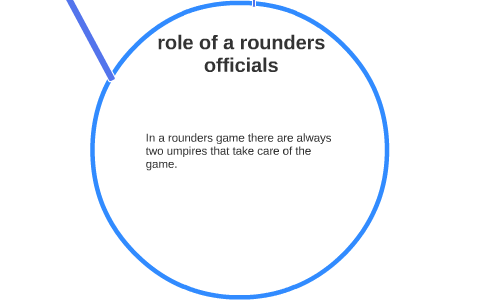 role of a rounders officials by junaid ahmed on Prezi