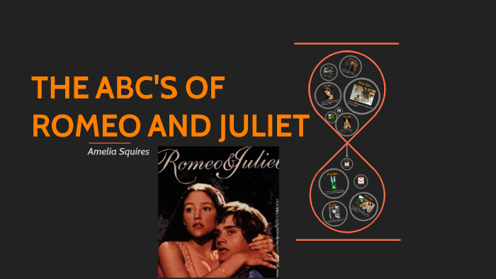 THE ABC'S OF ROMEO AND JULIET by Amelia Squires on Prezi
