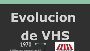 VHS Evolucion by DAVID HERRERA LARA on Prezi Design