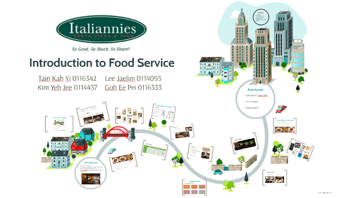 Introduction to Food Service by Kah Yi Tain on Prezi