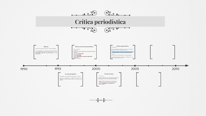 Crítica periodística by Regina Garcés on Prezi