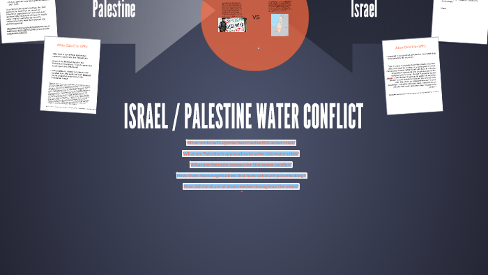 ISRAEL / PALESTINE WATER CONFLICT by elyssa Kopp on Prezi