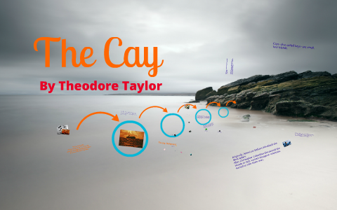 The Cay Introduction by Shawn Conway on Prezi