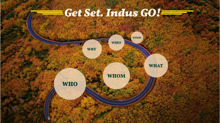 Indus Go - Brand Presentation by Out There Communications Swetha on Prezi