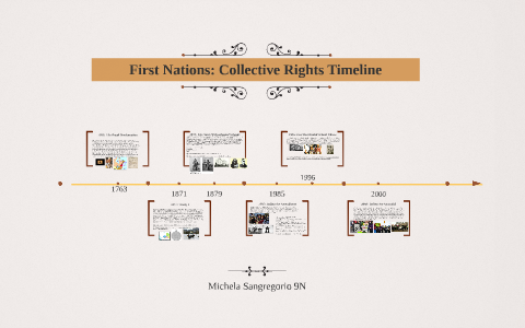 First Nations: Collective Rights Timeline by Michela Sangregorio on Prezi